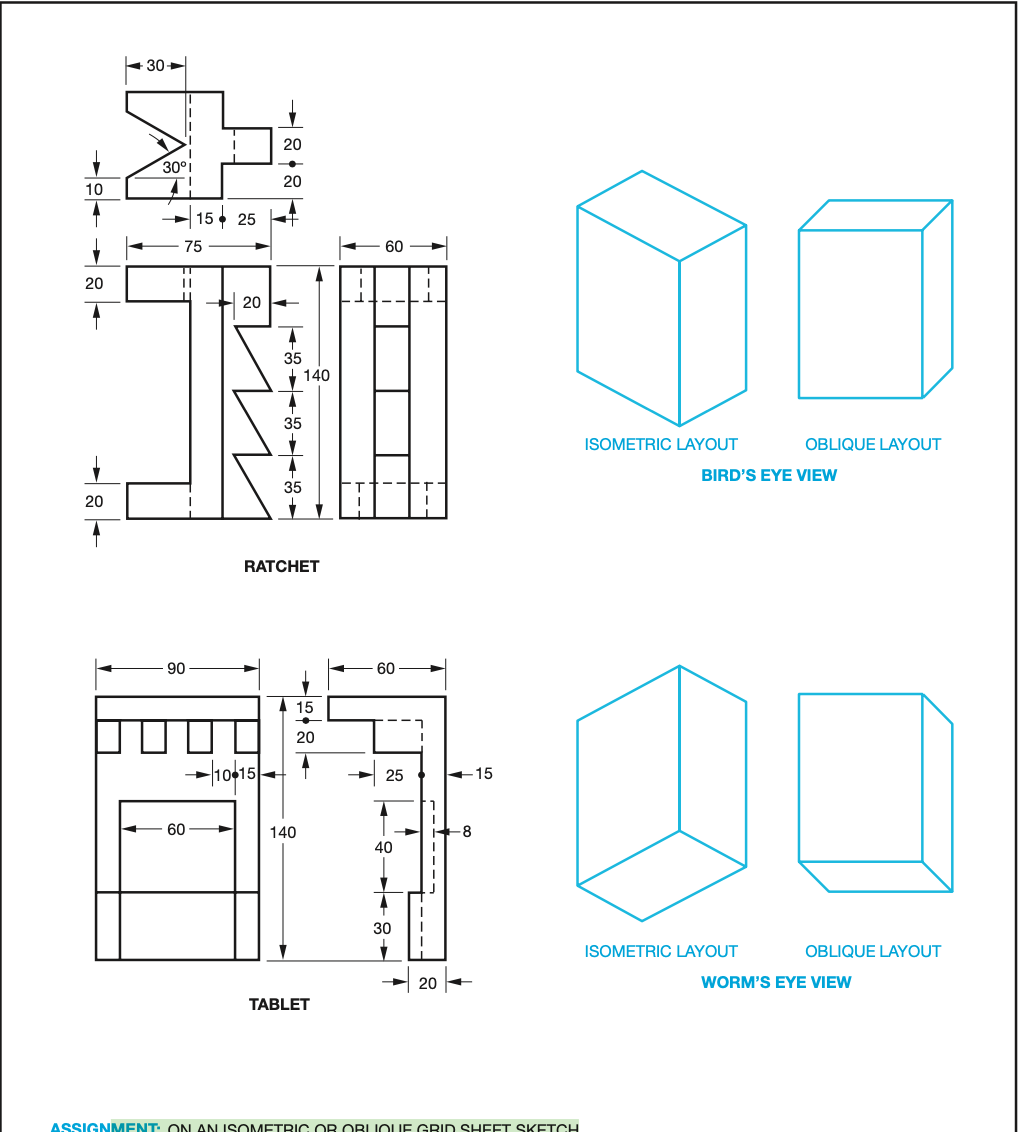 Solved MENT: ON AN ISOMETRIC OR OBLIQUE GRID SHEET SKETCH A | Chegg.com