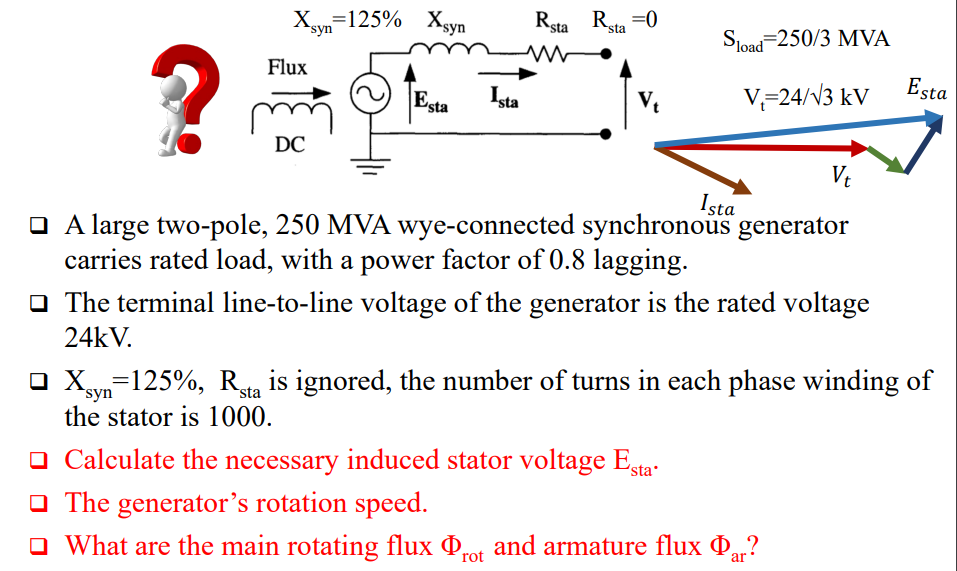 Solved A large two-pole, 250 MVA wye-connected synchronous | Chegg.com