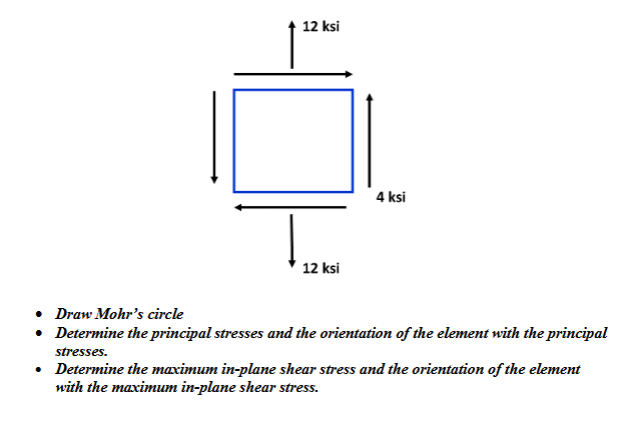 Solved - ﻿Draw Mohr's circle- ﻿Determine the principal | Chegg.com