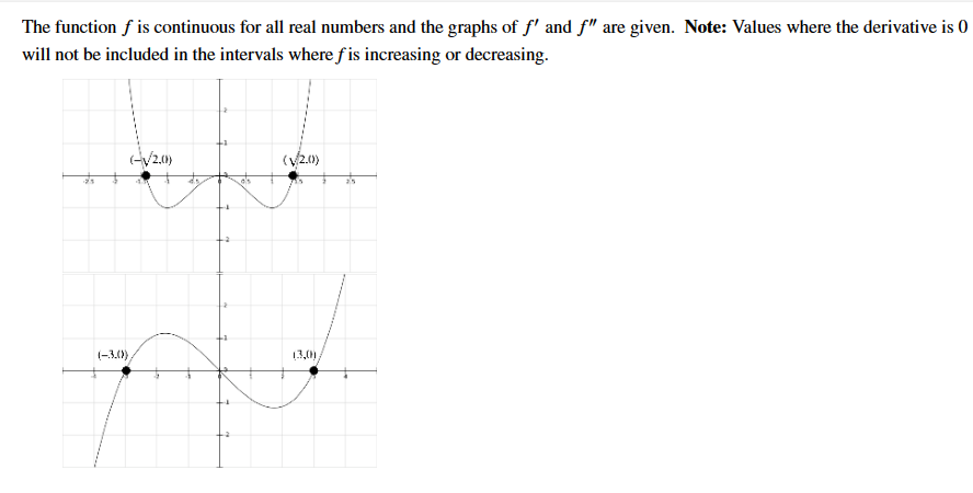 Solved 1. Where is f concave up? 2. Where is f concave | Chegg.com