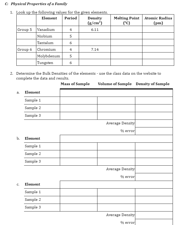 Solved 2. Determine the Bulk Densities of the elements - use | Chegg.com