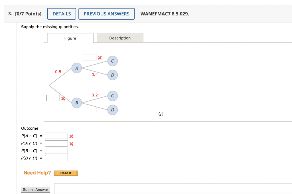 Solved Supply the missing quantities. | Chegg.com
