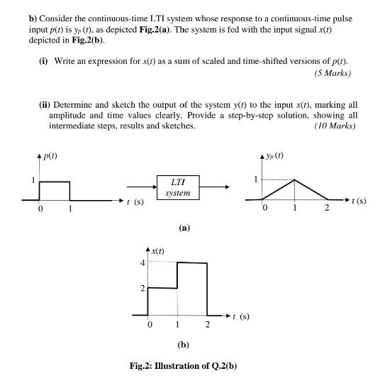Solved b) Consider the continuous-time LTI system whose | Chegg.com Solved b) Consider the continuous-time LTI system whose | Chegg.com