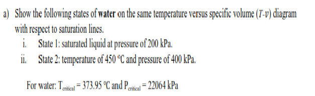 Solved a) Show the following states of water on the same | Chegg.com