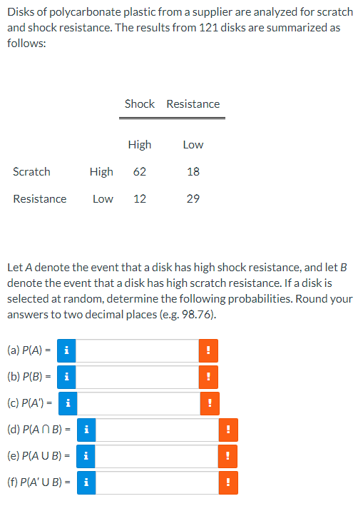 Solved Disks of polycarbonate plastic from a supplier are | Chegg.com