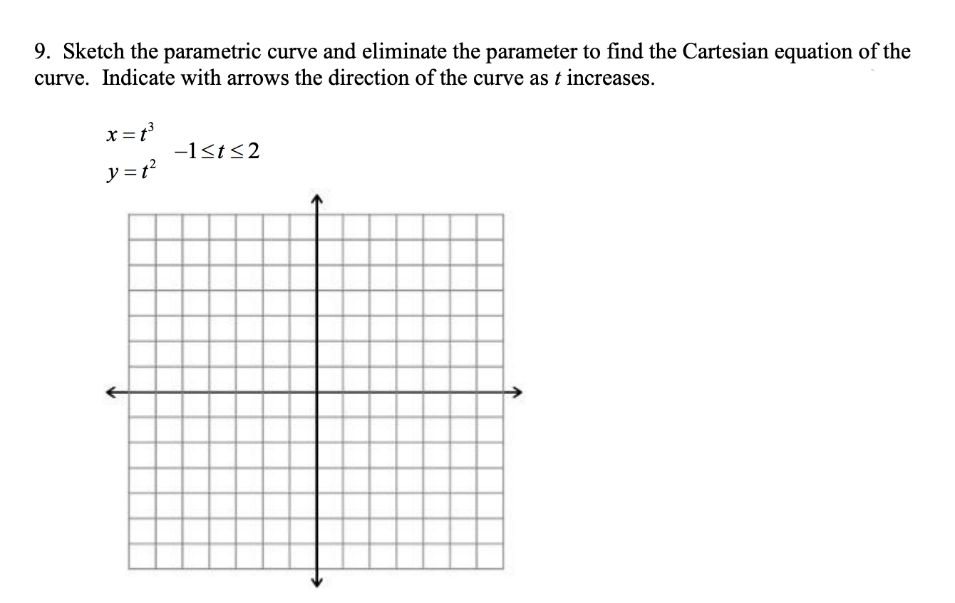 Solved 9. Sketch the parametric curve and eliminate the | Chegg.com