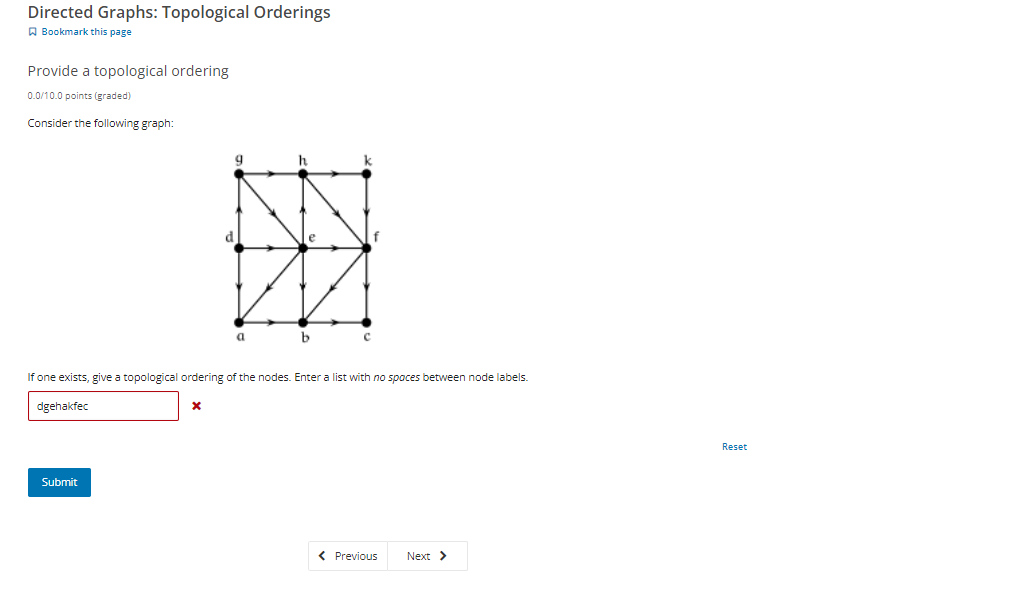 Solved Directed Graphs: Topological Orderings A Bookmark | Chegg.com