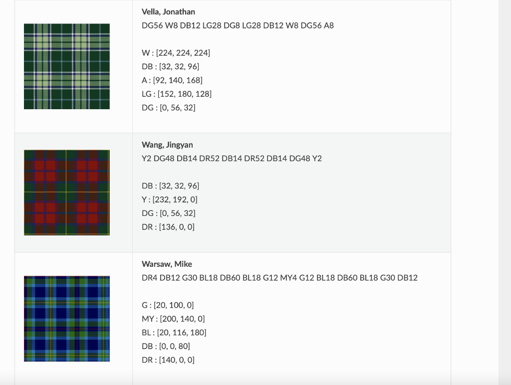 Solved write Python code that produces the exact same image | Chegg.com