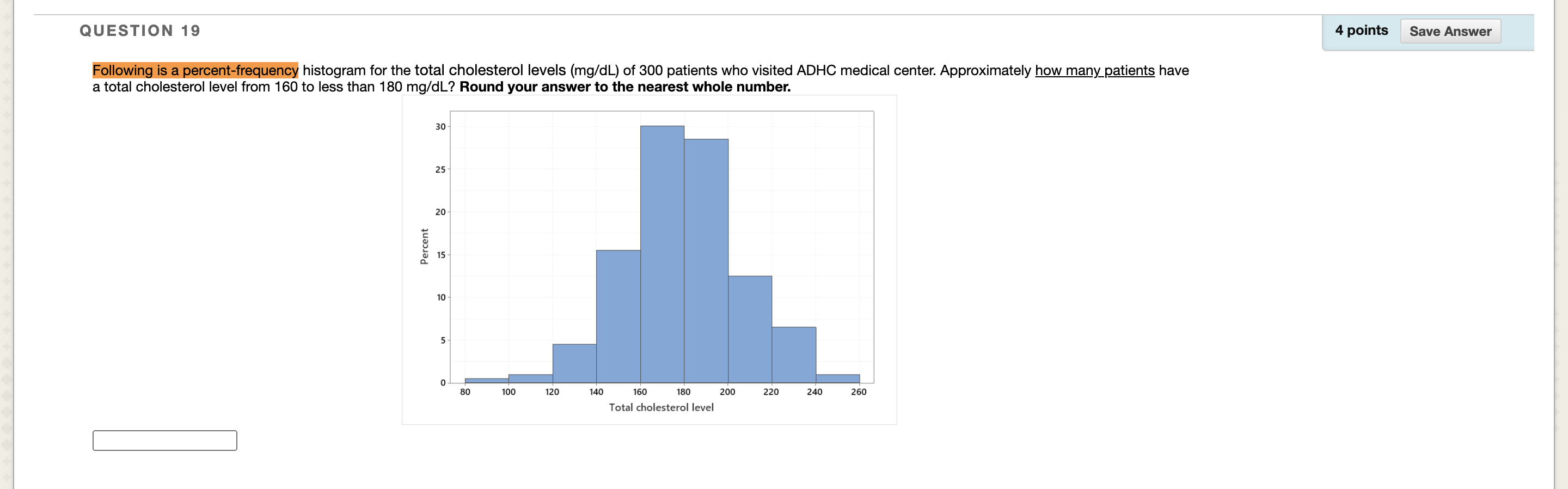 Solved Following is a percent-frequency histogram for the | Chegg.com