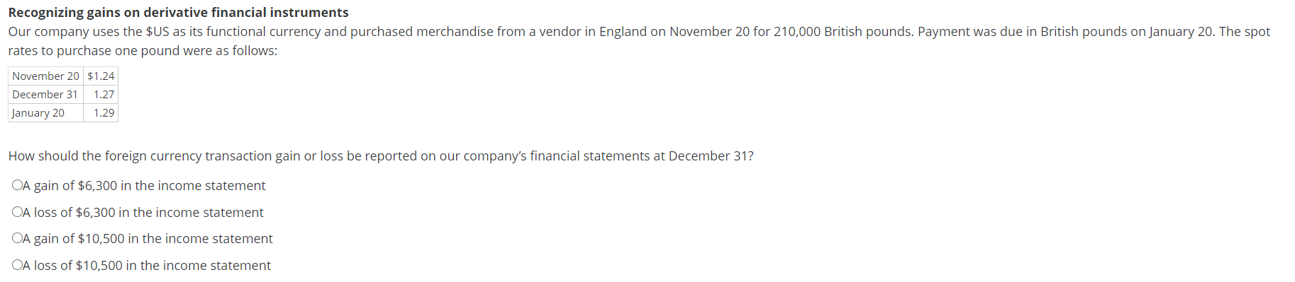 Solved Recognizing gains on derivative financial instruments | Chegg.com