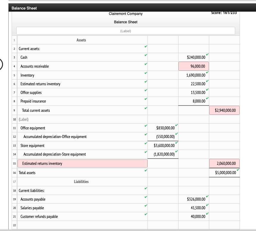 Solved The following selected accounts and their current | Chegg.com