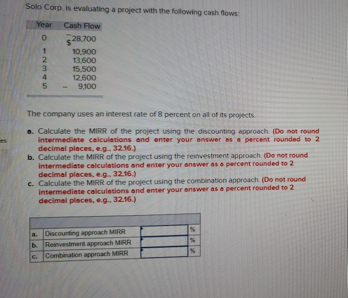 Solved Solo Corp. is evaluating a project with the following | Chegg.com