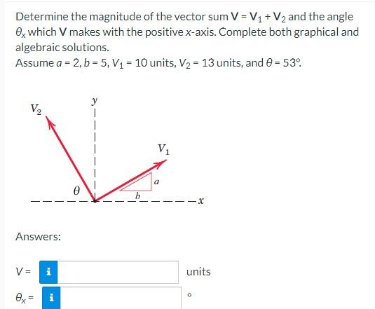 Solved Determine the magnitude of the vector sum V = V1 + V2 | Chegg.com