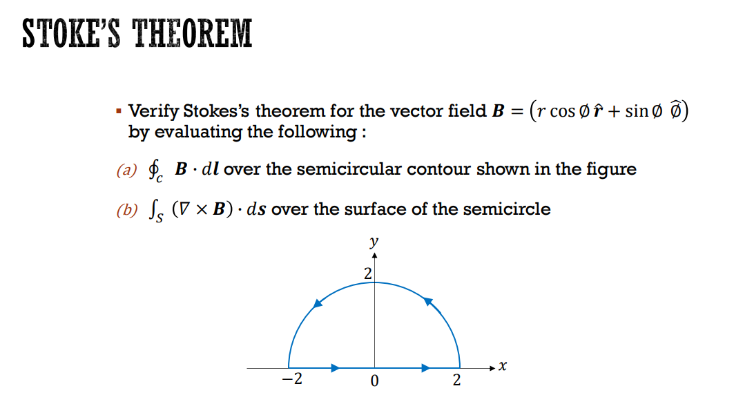 Solved - Verify Stokes's theorem for the vector field | Chegg.com
