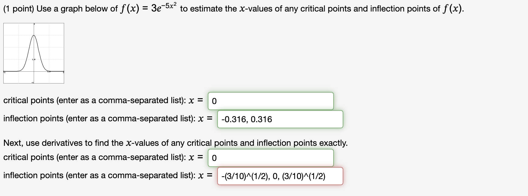 Solved Use a graph below of f(x)=3e−5x2 to estimate the | Chegg.com