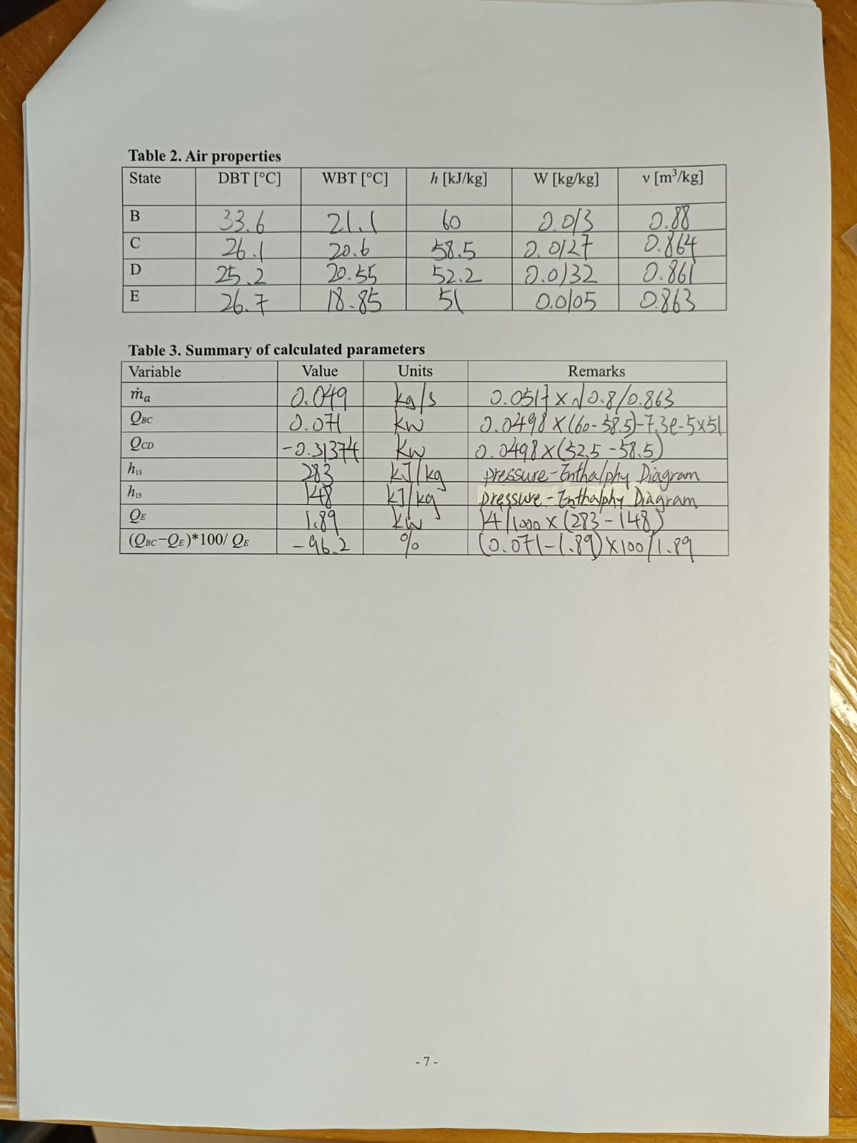 Solved I want to ask a question.3. Results and | Chegg.com