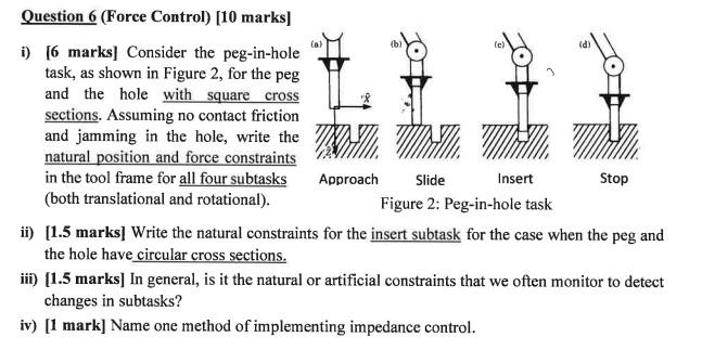 Solved i) [6 marks] Consider the peg-in-hole task, as shown | Chegg.com
