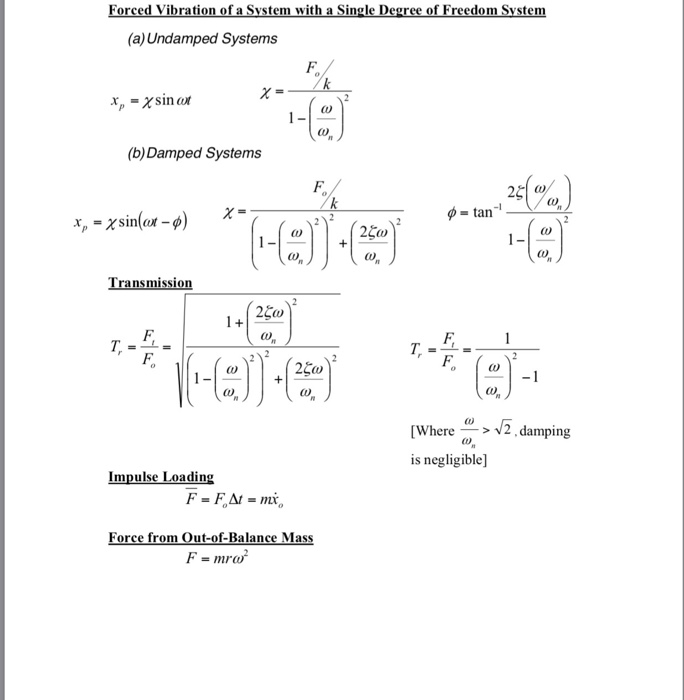 Solved b) Calculate the Shape Factor, S, for the steel | Chegg.com