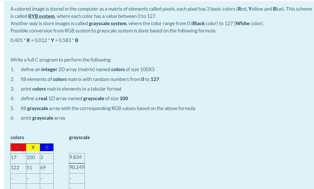 Solved A colored image is stored in the computer as a matrix | Chegg.com