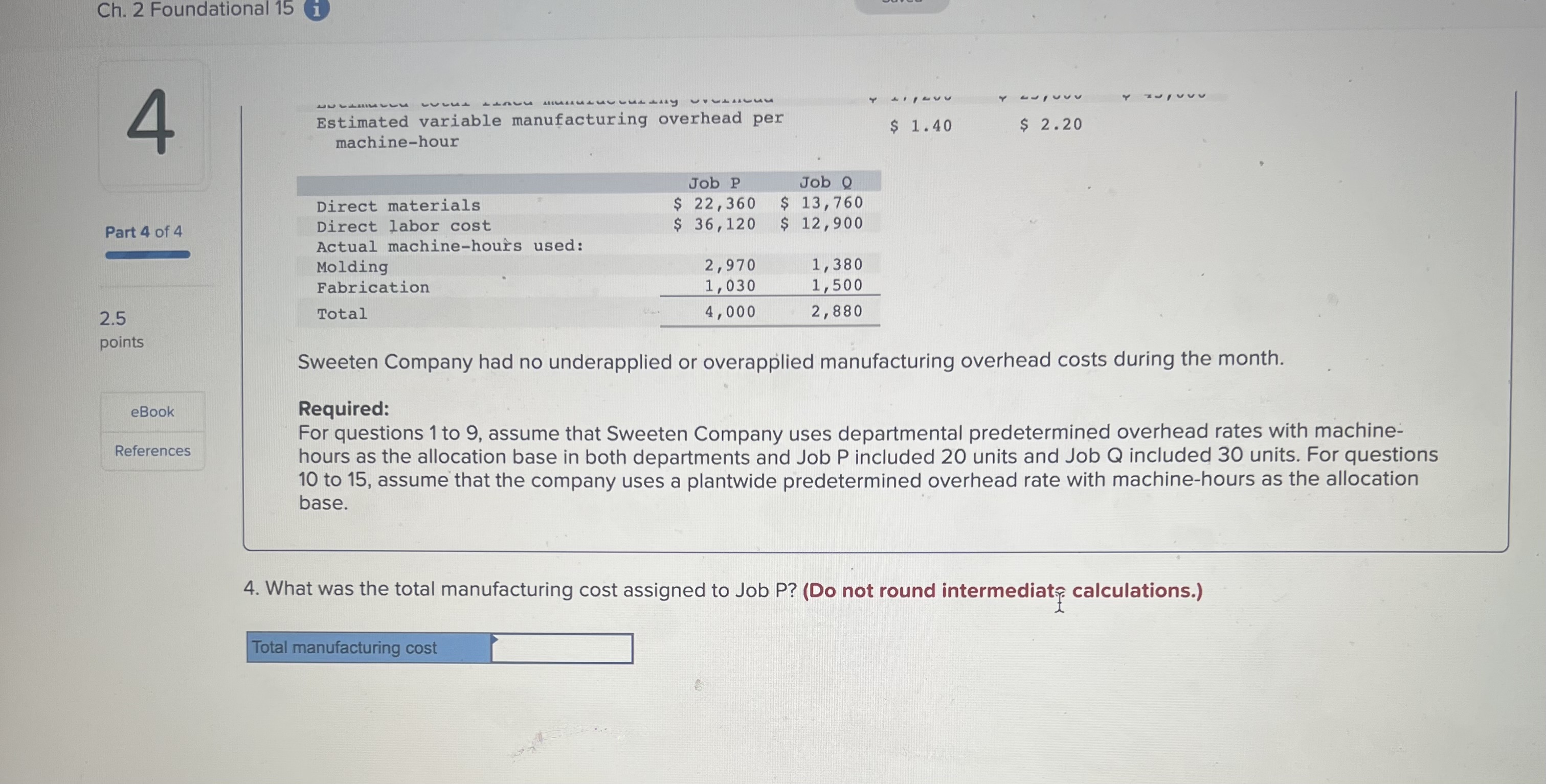 Solved Sweeten Company had no underapplied or overapplied | Chegg.com