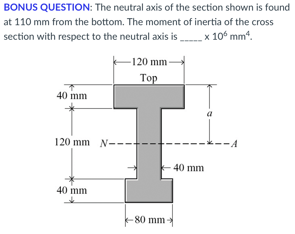 Solved BONUS QUESTION: The neutral axis of the section shown | Chegg.com