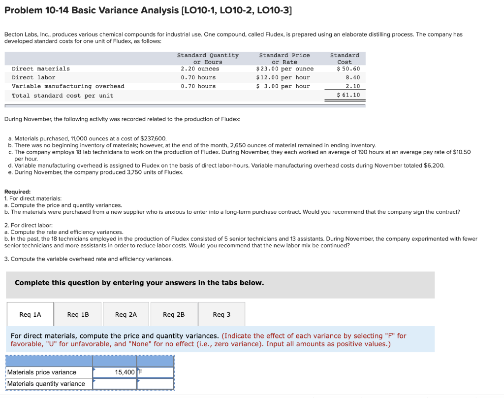 Solved Problem 10-14 Basic Variance Analysis (LO10-1, | Chegg.com