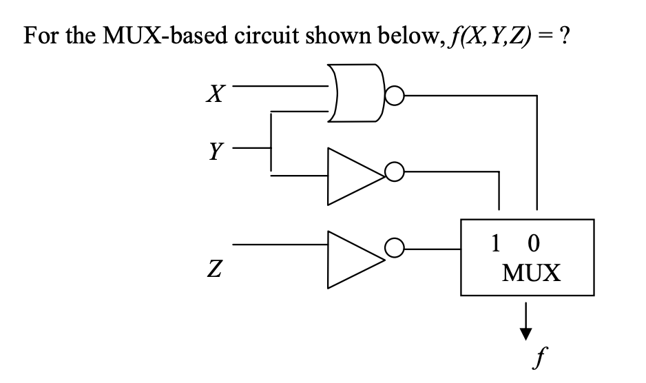 Solved For the MUX-based circuit shown below, f(X,Y,Z) = ? X | Chegg.com