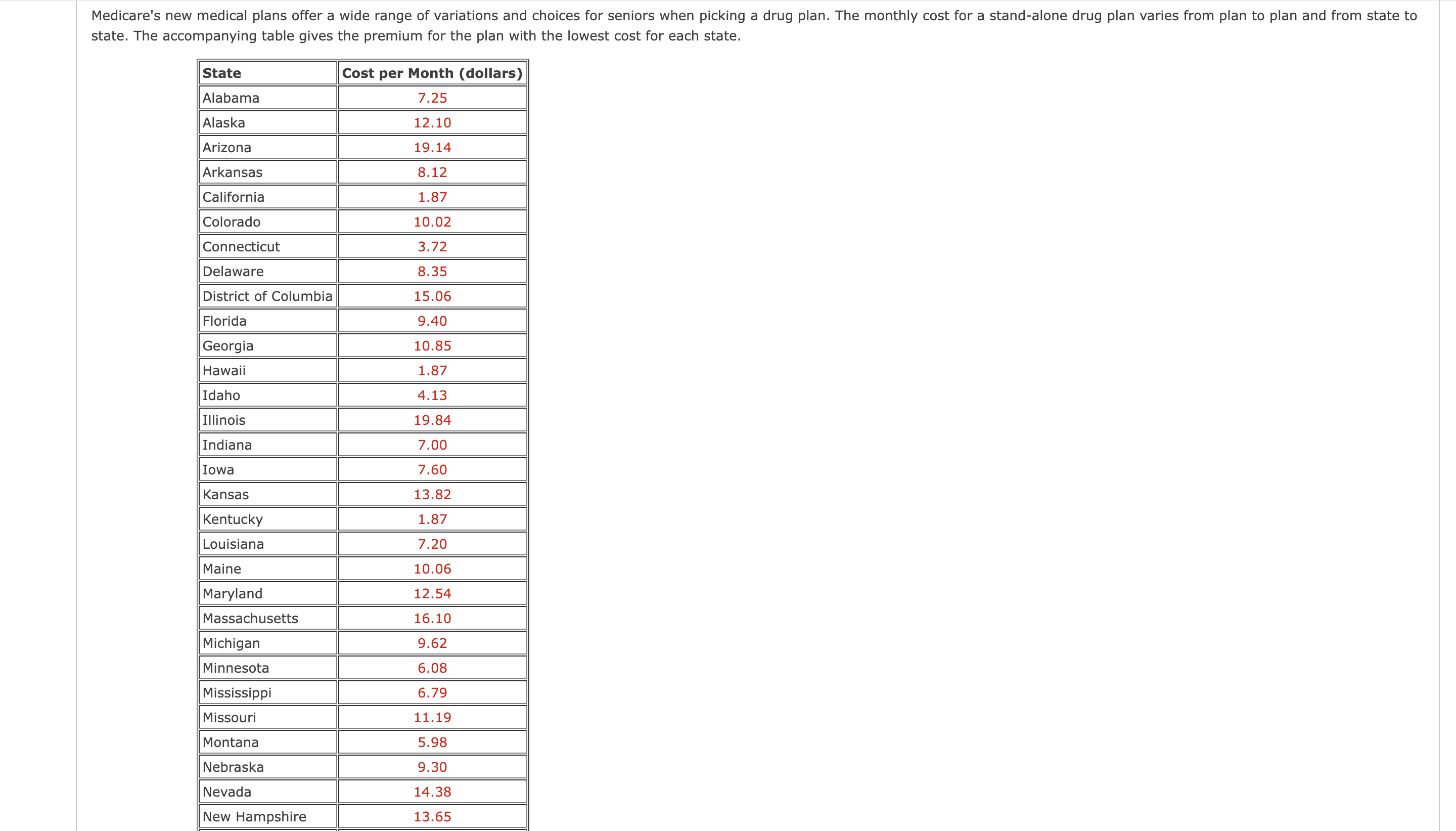 Solved \begin{tabular}{|l|c||} \hline New Jersey & 10.24 \\ | Chegg.com