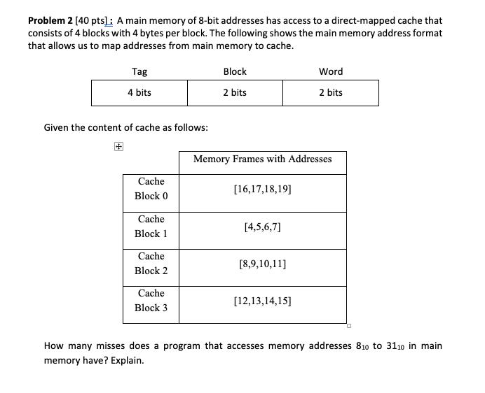Solved Problem 2 (40 pts): A main memory of 8-bit addresses | Chegg.com