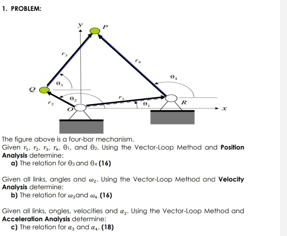 Solved 1. PROBLEM: у Р Өд Өz R в, r2 - x The figure above is | Chegg.com