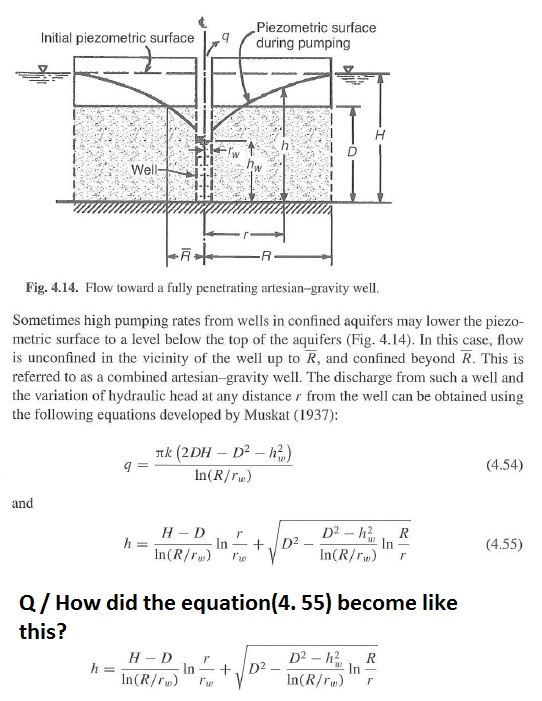 Initial piezometric surface 1-9 1 Piezometric surface | Chegg.com