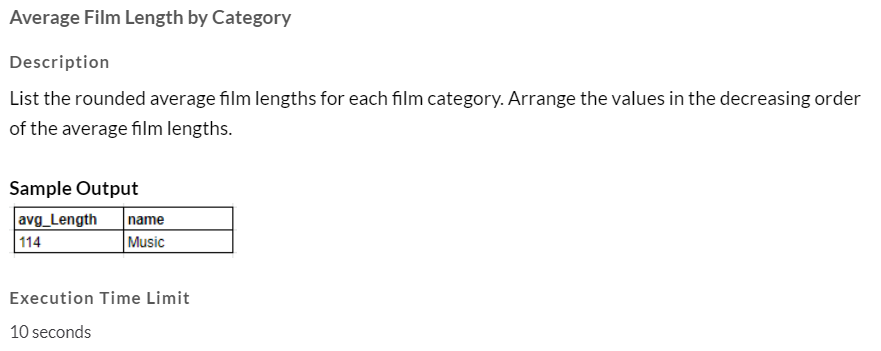 Solved Average Film Length by Category Description List the | Chegg.com