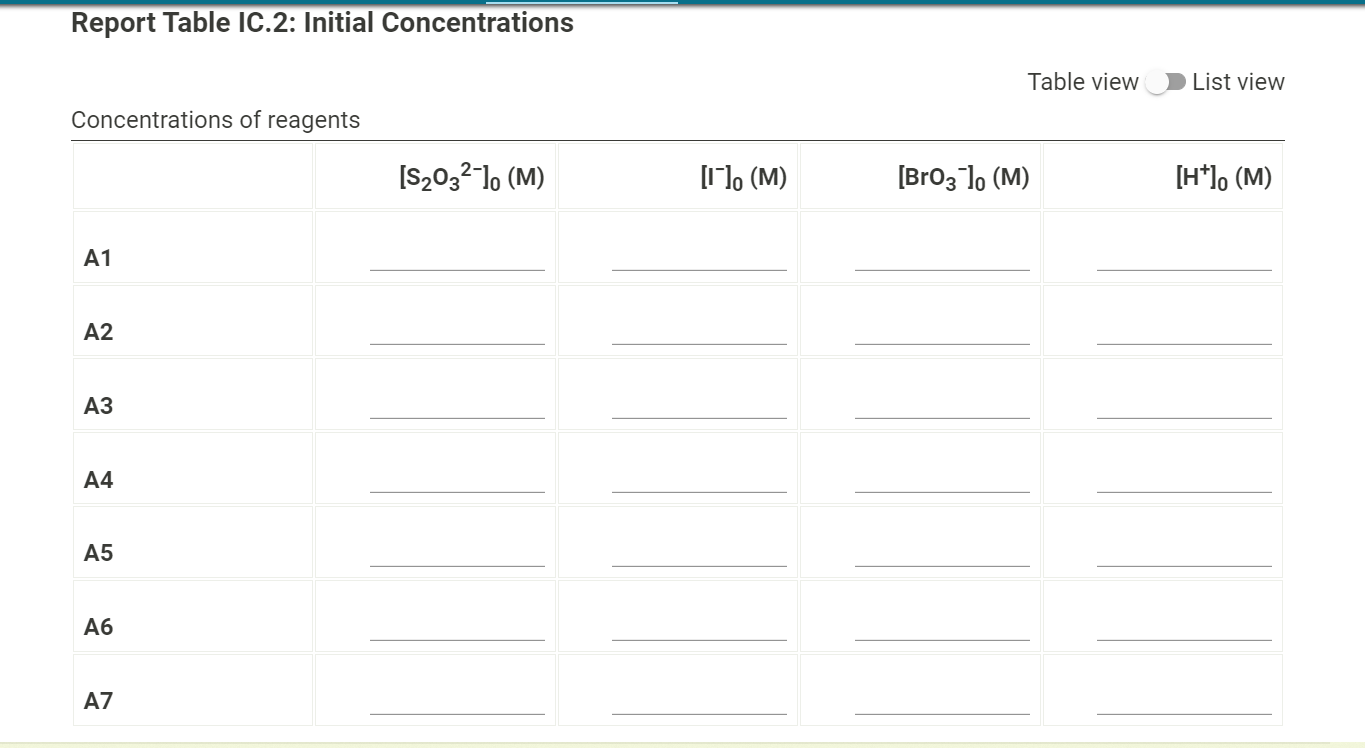 Solved Please fill out the each table (concentrations of | Chegg.com