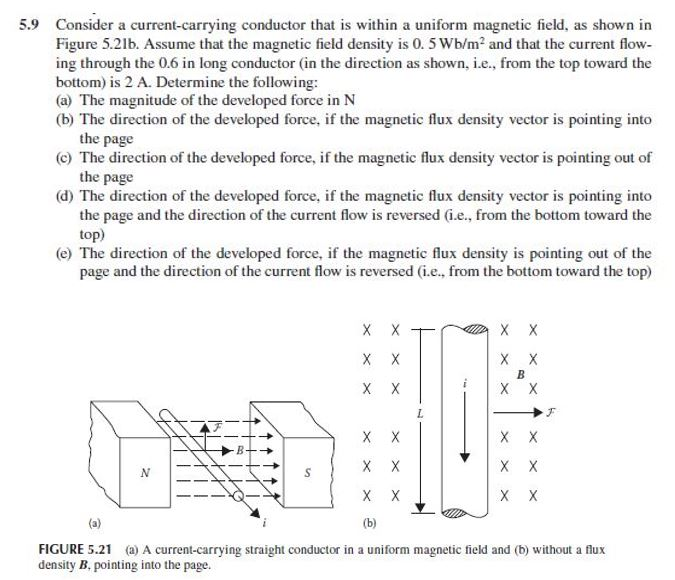 Solved 5.9 Consider a current-carrying conductor that is | Chegg.com