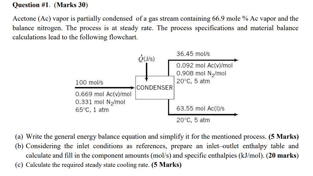 Solved Question #1. (Marks 30) Acetone (Ac) vapor is | Chegg.com