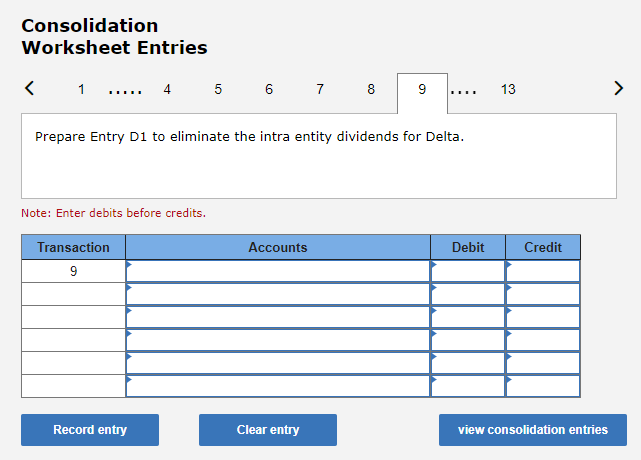 Solved Consolidation Worksheet Entries