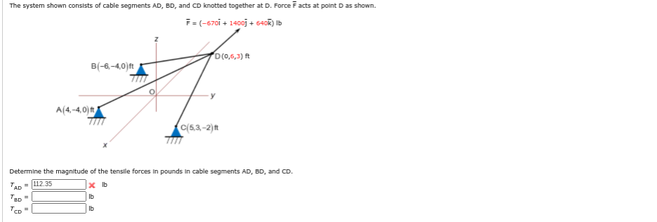 Solved The system shown consists of cable segments AD, BD, | Chegg.com