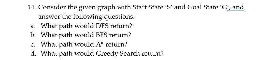 Solved 11. Consider the given graph with Start State 'S' and | Chegg.com