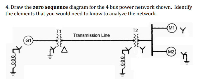 Solved 4. Draw the zero sequence diagram for the 4 bus power | Chegg.com