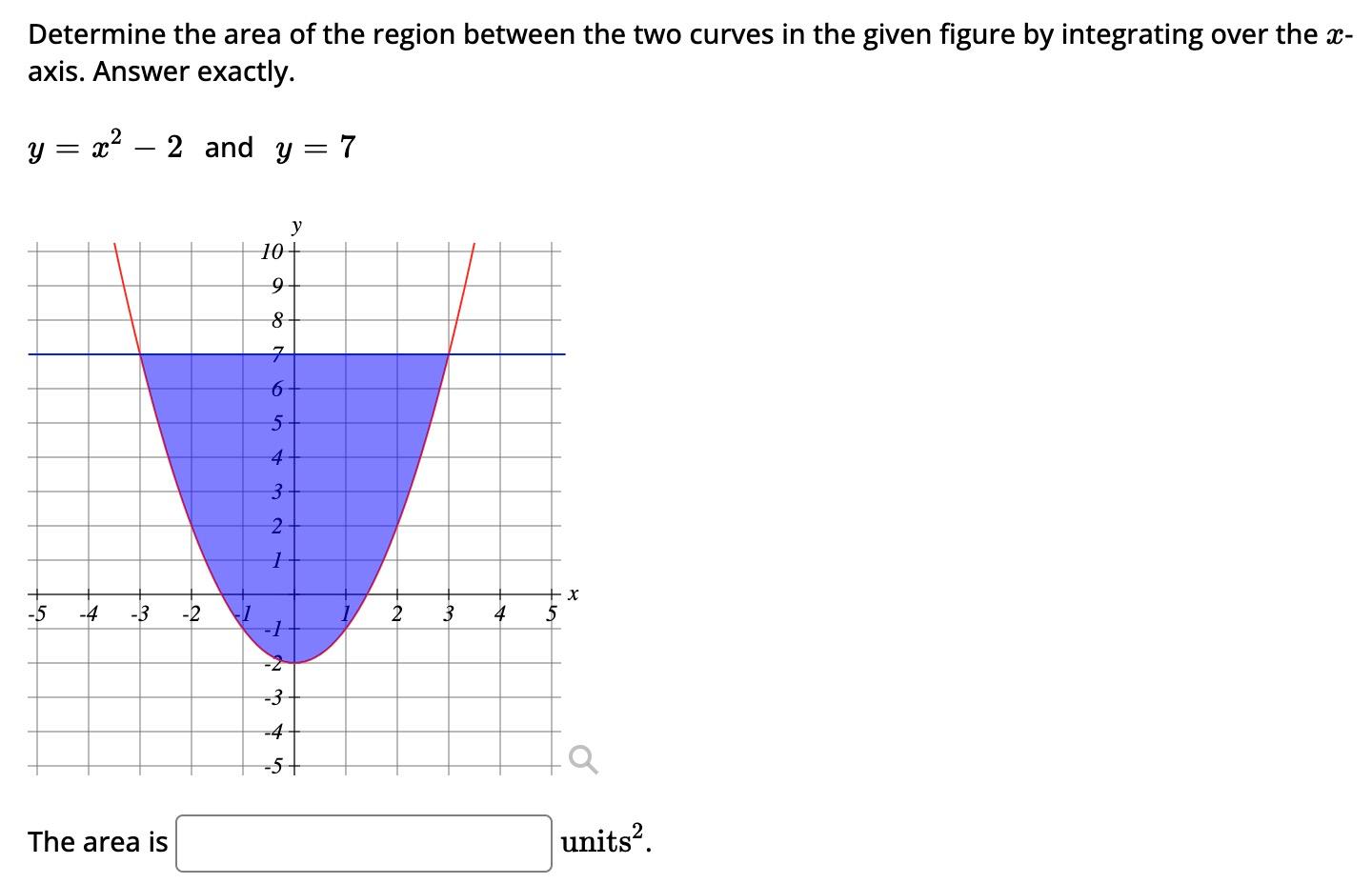 Solved Determine the area of the region between the two | Chegg.com