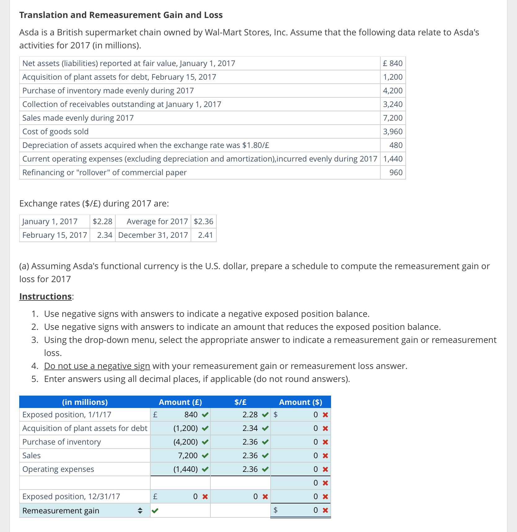 Solved Translation and Remeasurement Gain and Loss (b) | Chegg.com