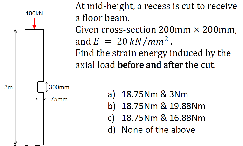 Solved Strain energy induced by axial load on column before | Chegg.com
