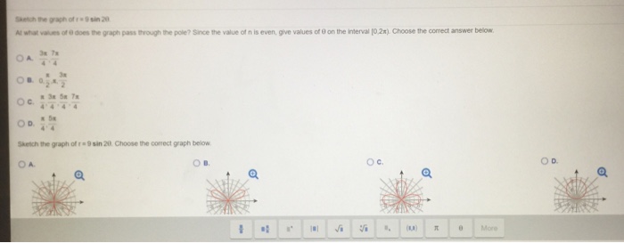 Solved Sketch the graph of「#9sin 20. The equation r 9 sin 20 | Chegg.com