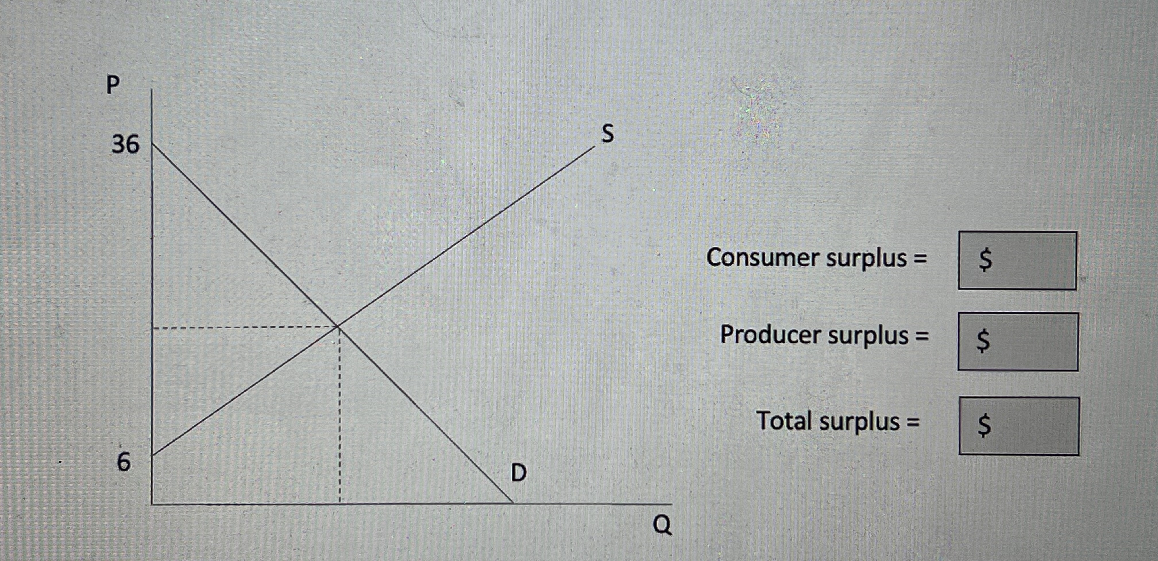 Case 2.0: Introduction to Competitive Markets – | Chegg.com