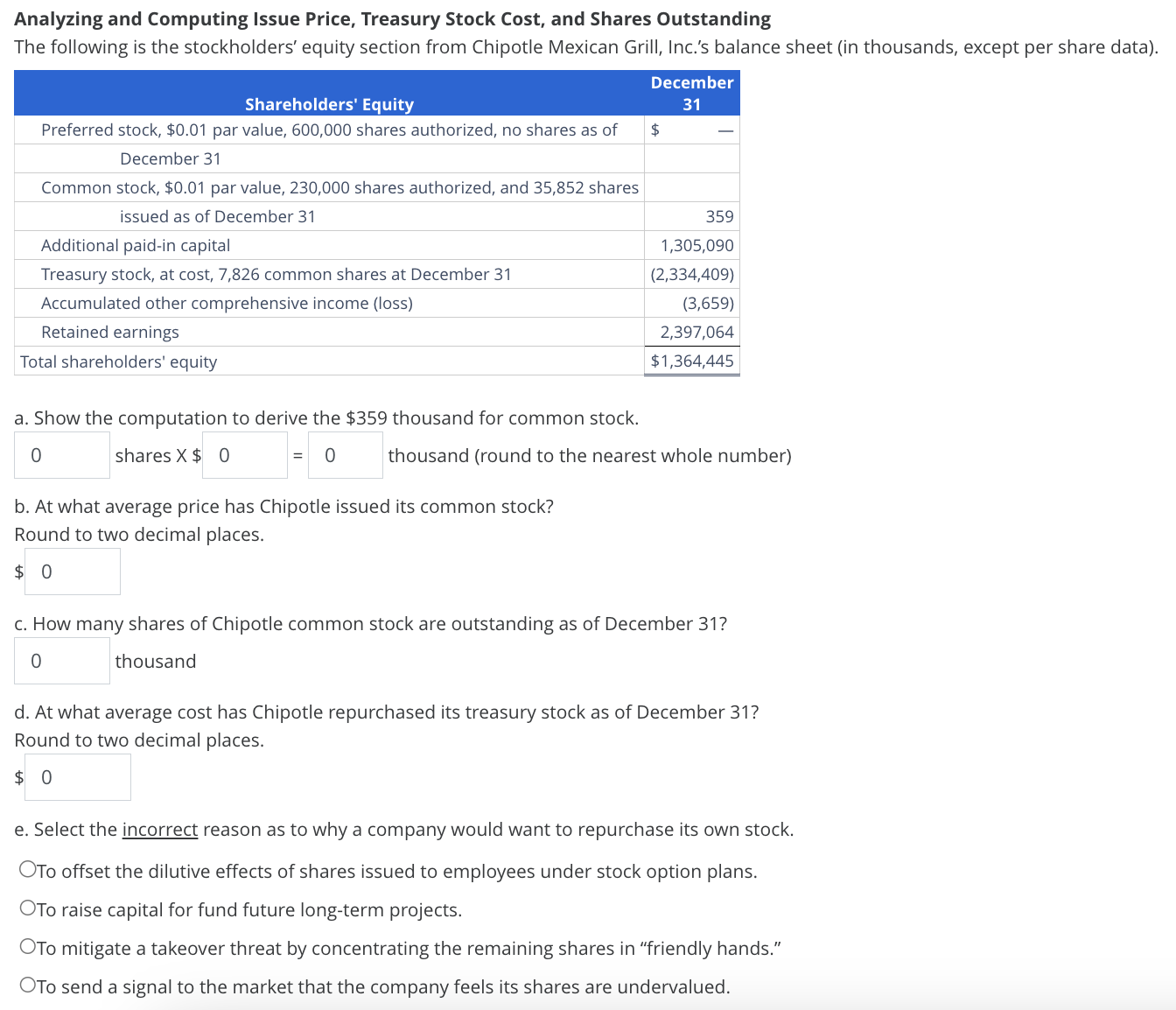 Solved Analyzing and Computing Issue Price, Treasury Stock | Chegg.com