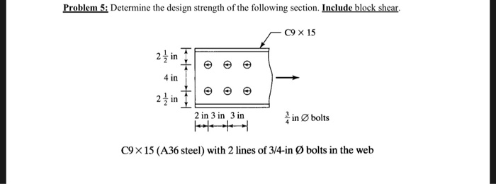 Solved Problem 5: Determine the design strength of the | Chegg.com