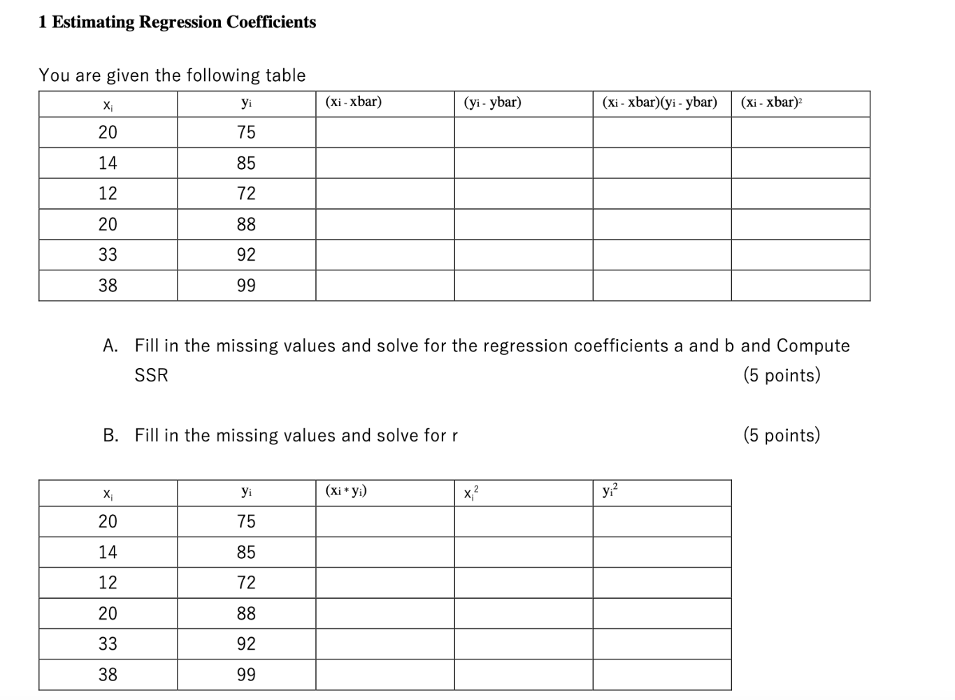 Solved 1 Estimating Regression Coefficients You are given | Chegg.com