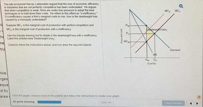 Solved The late economist Harvey Leibenstein argued that the | Chegg.com