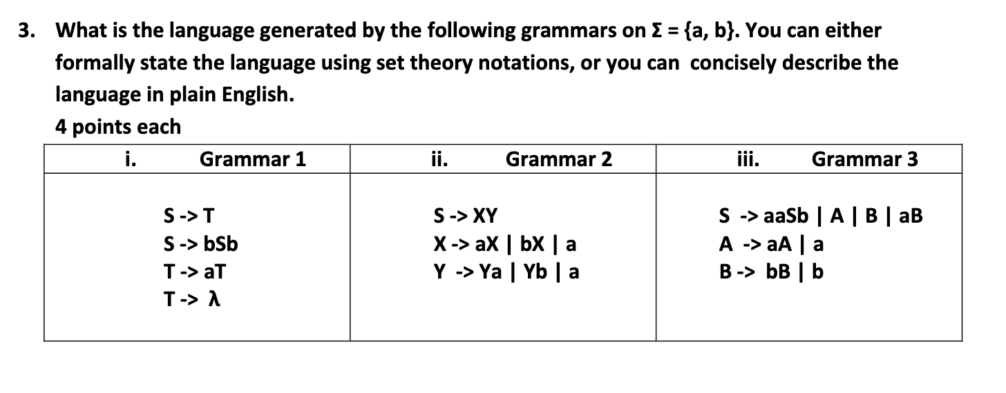 Solved Automata Theory (please dont copy paste other answers | Chegg.com