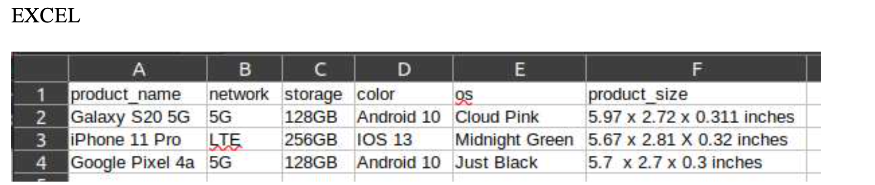 Solved Write the code to export the website data to csv | Chegg.com